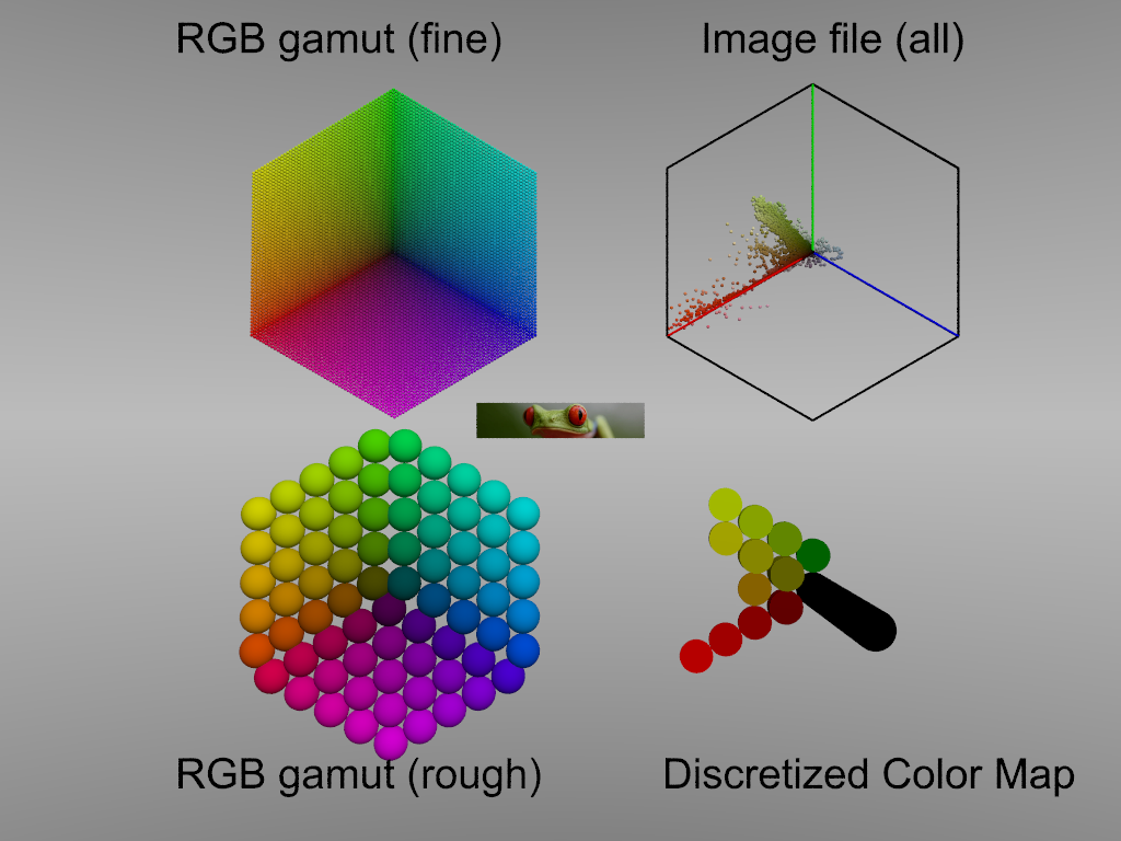 POV-Ray: Newsgroups: povray.binaries.images: Automated RGB histogram ... POV-Ray: Newsgroups: povray.binaries.images: Automated RGB histogram ...